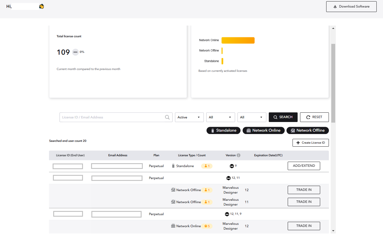 Enterprise License Management Guide – Marvelous Designer