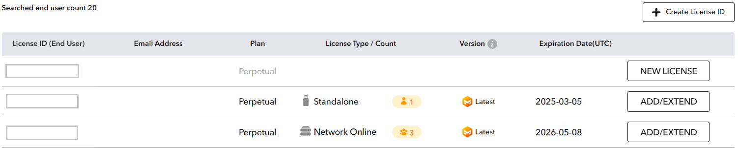 Enterprise License Management Guide – Marvelous Designer
