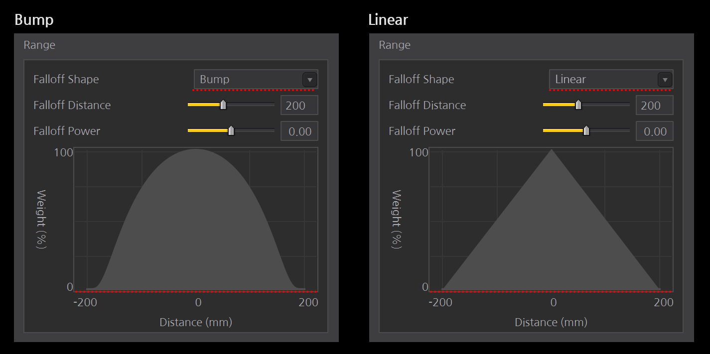 Quick Pinching /Advanced Pinching with Soft Selection (Ver. 2025.0 ...