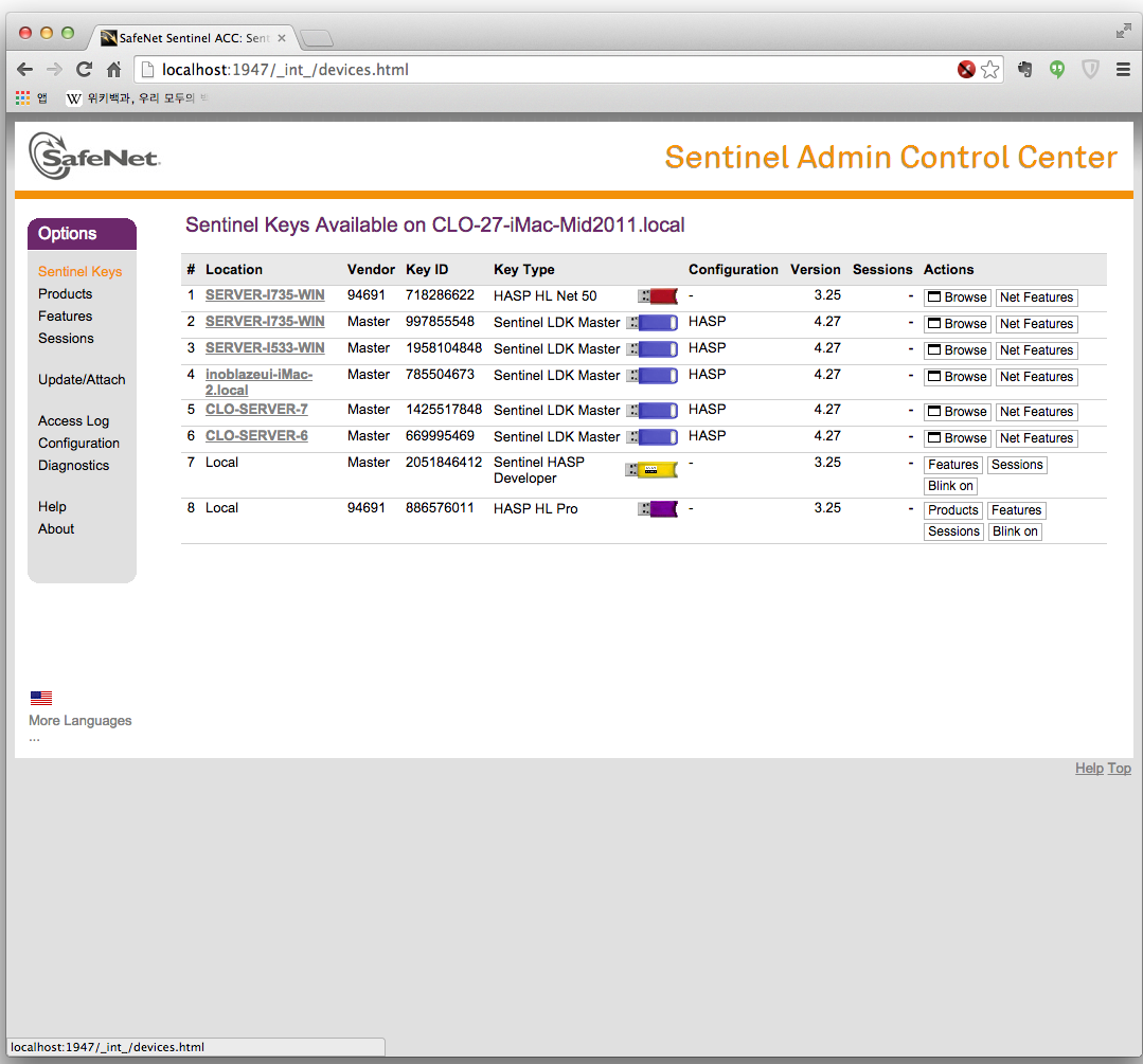 Troubleshooting with HASP Driver Errors – Marvelous Designer