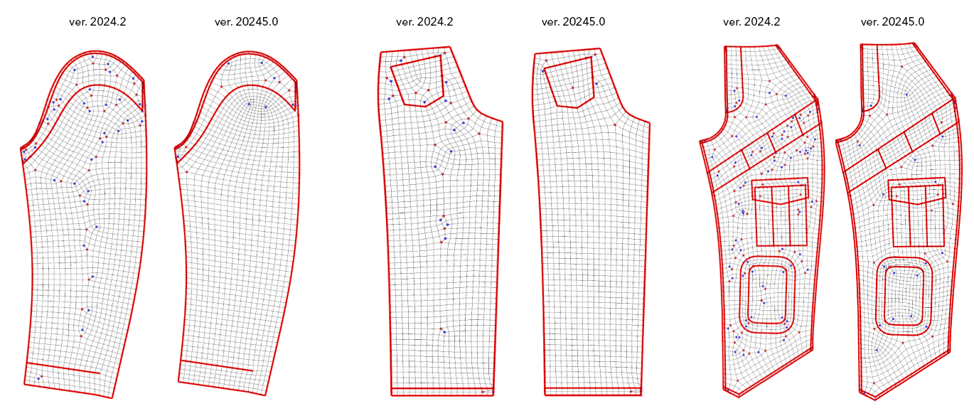 Quadrangular Triangular Mesh Marvelous Designer